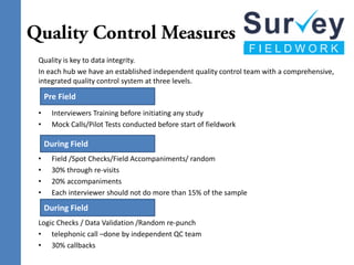 Survey fieldwork profile presentation | PDF