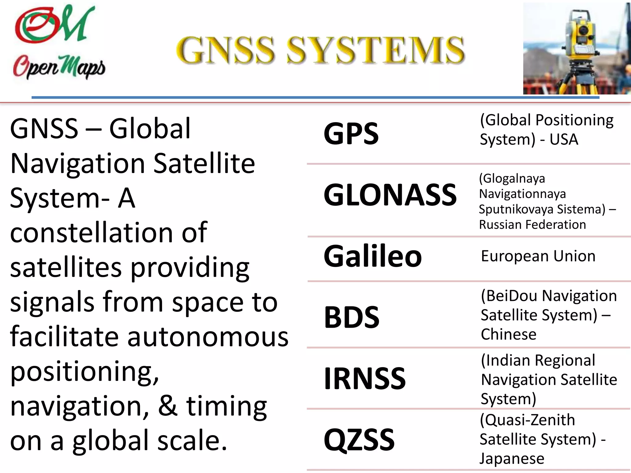 GNSS - GPS Surveying | PPSX