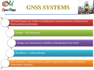 GNSS - GPS Surveying | PPSX