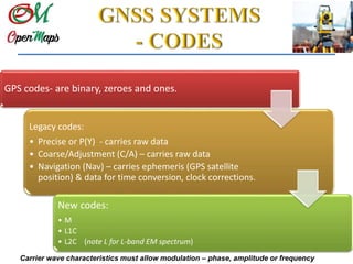 GNSS - GPS Surveying | PPSX