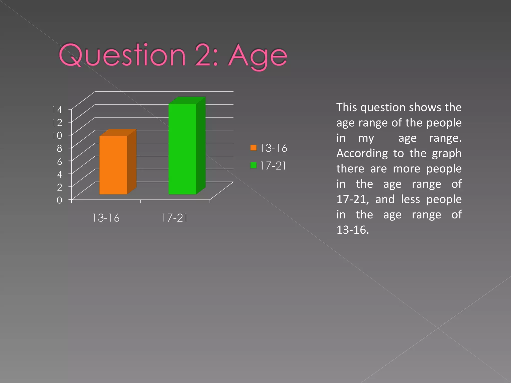 Survey graph analysis (presentation) | PPT