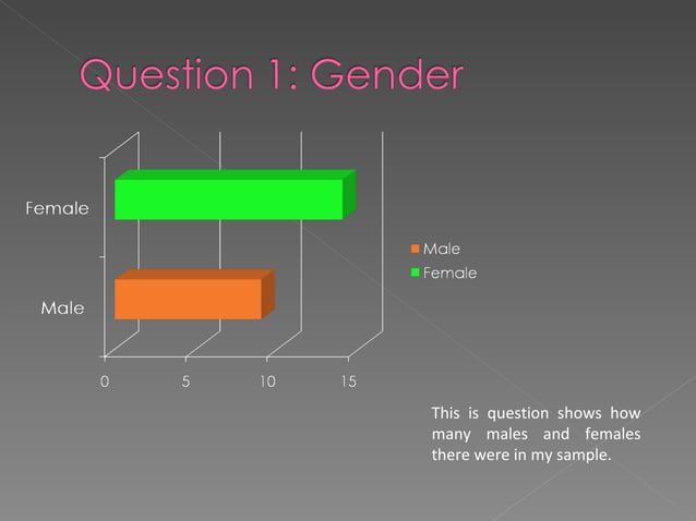 Survey graph analysis (presentation) | PPT