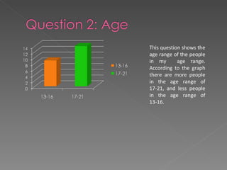 Survey graph analysis (presentation) | PPT