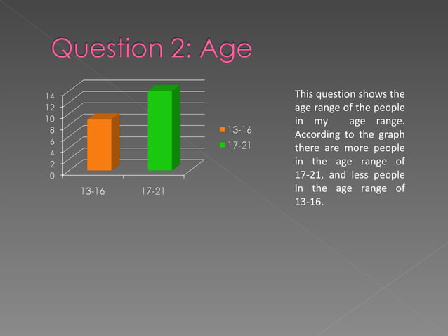 Survey graph analysis (presentation) | PPT