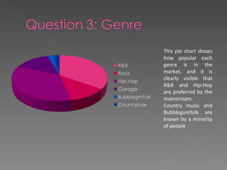 Survey graph analysis (presentation) | PPT