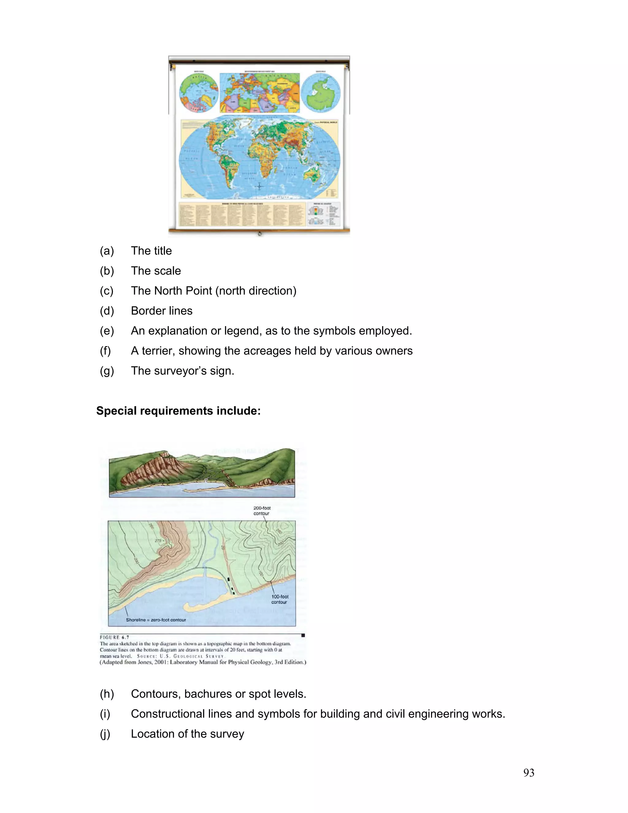 principle of survey | PDF
