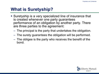 Surety Industry Overview: State of the Industry by Cissie Scoggin | PPTX