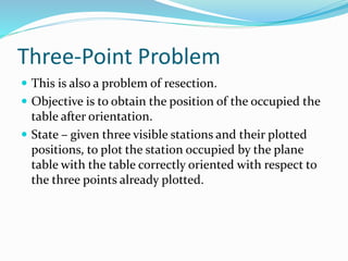 surveying-150217010933-conversion-gate01.pdf