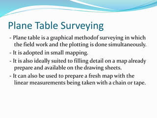 Plane Table Surveying PPt | PPTX