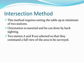 Plane Table Surveying PPt | PPTX