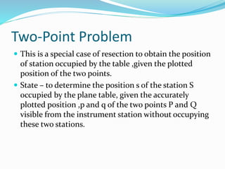 Plane Table Surveying PPt | PPTX