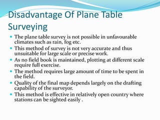 Plane Table Surveying PPt | PPTX
