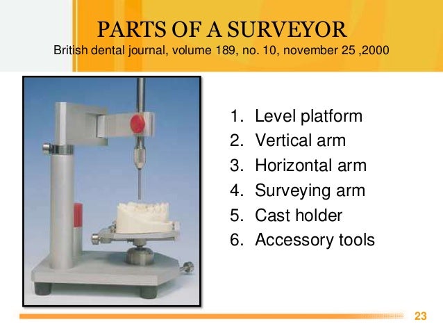 Surveyor And Technique Of Surveying In Removable Partial Denture
