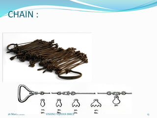 Chain Surveying Instruments