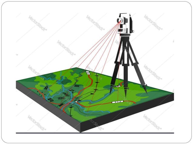 Surveying | PPT