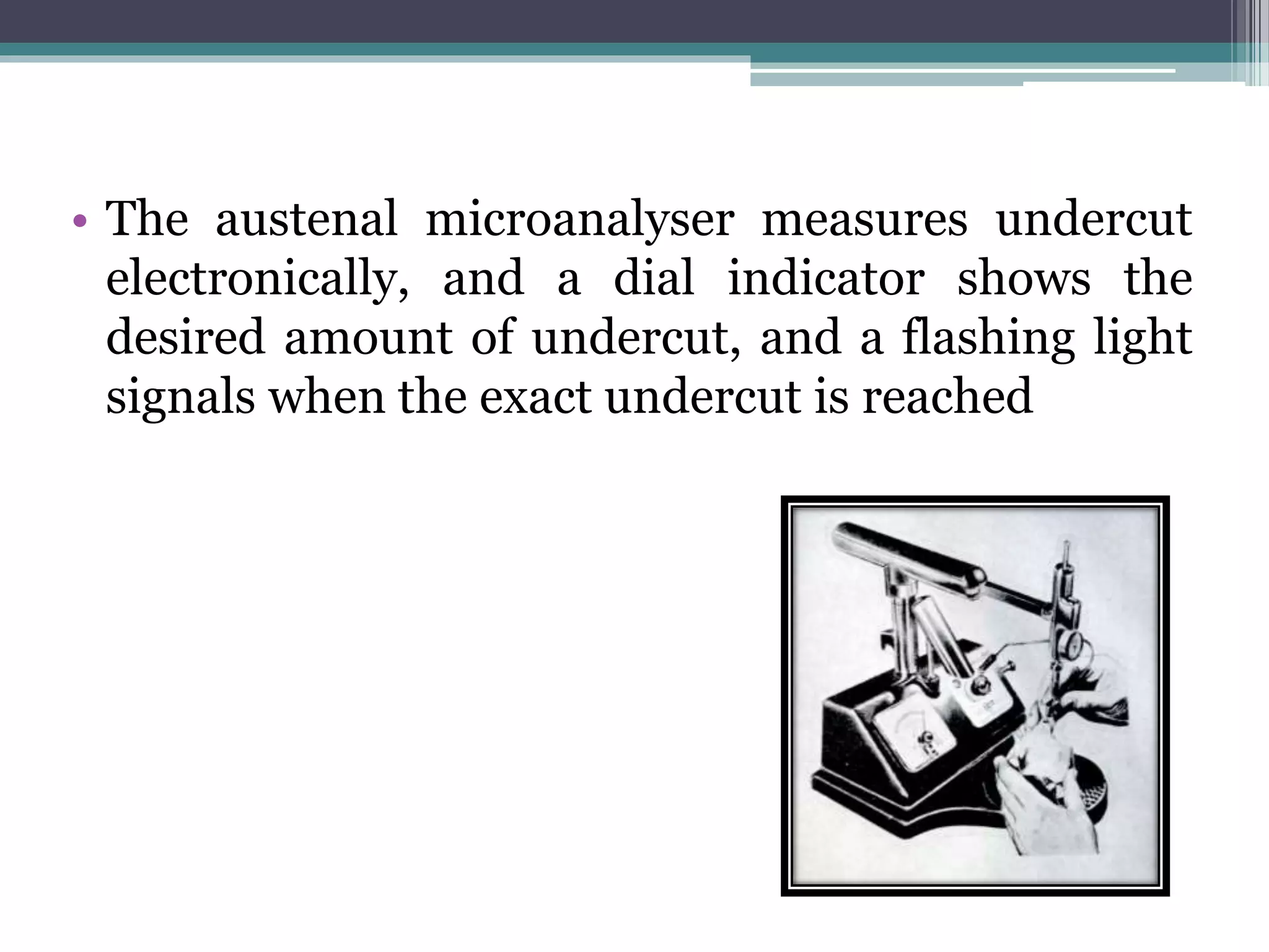 Dental Surveyor | PPTX
