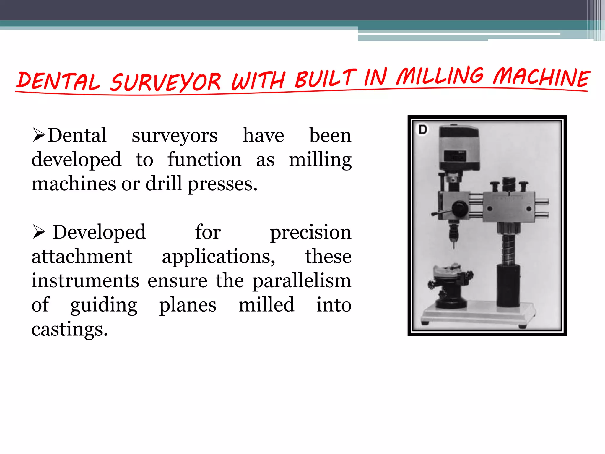 Dental Surveyor | PPTX