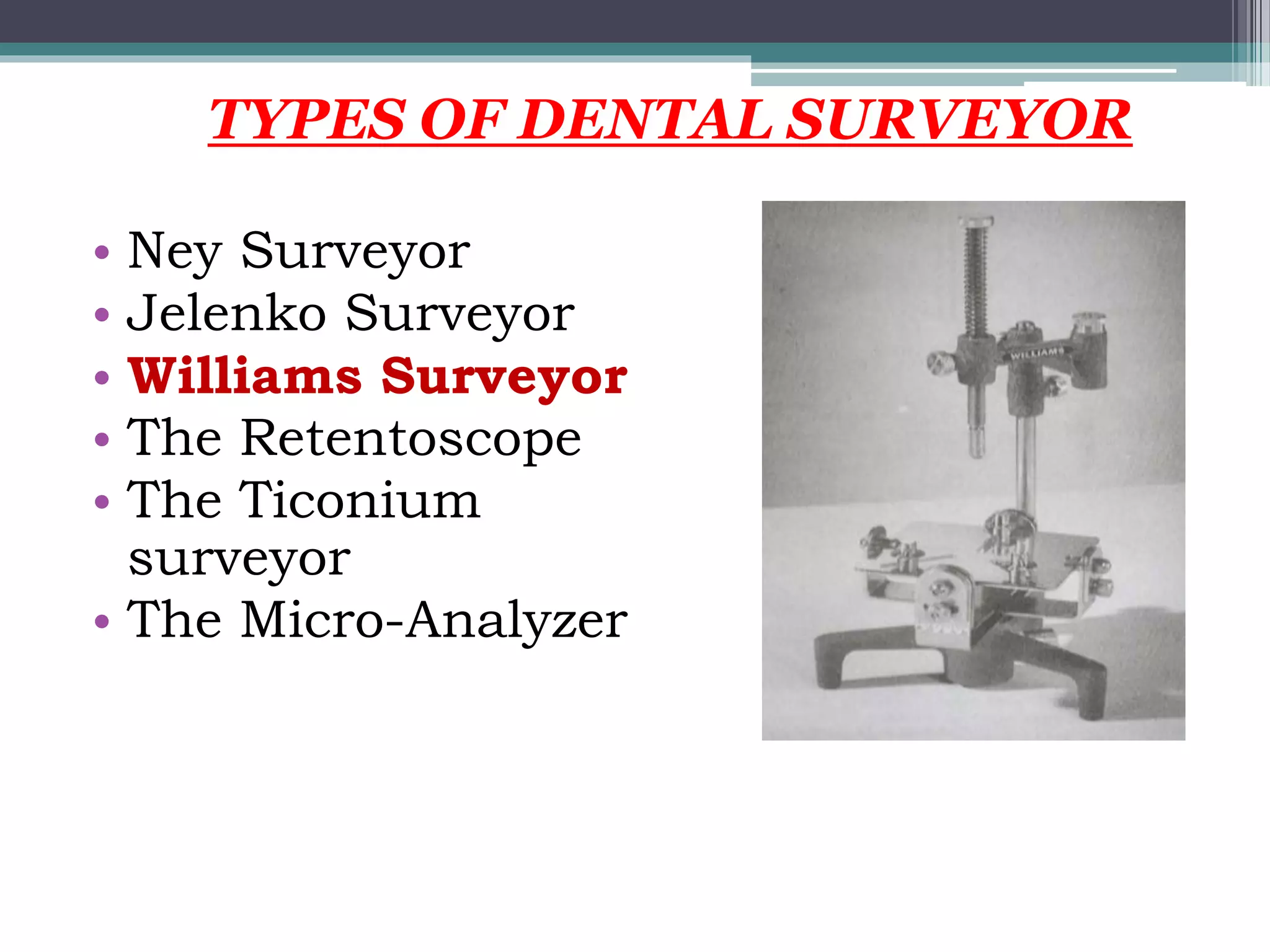 Dental Surveyor | PPTX