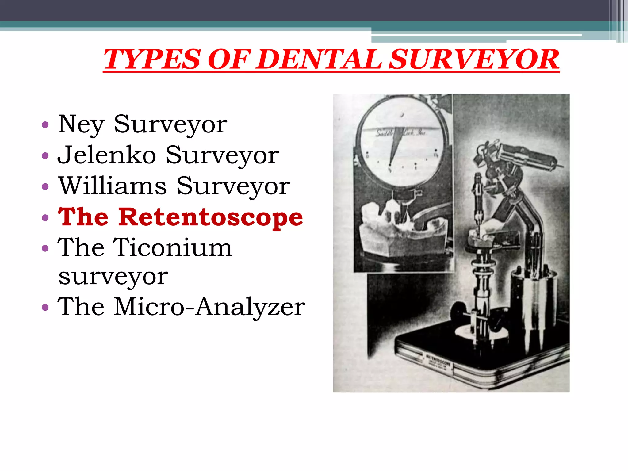 Dental Surveyor | PPTX