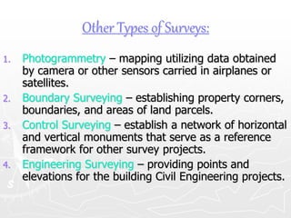 surveying.ppt
