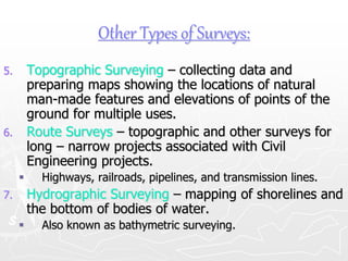 surveying.ppt