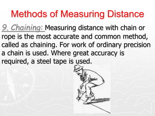 surveying.ppt