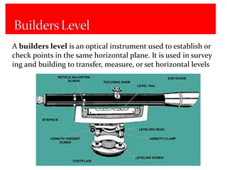 surveying.levelling ppt.ppt