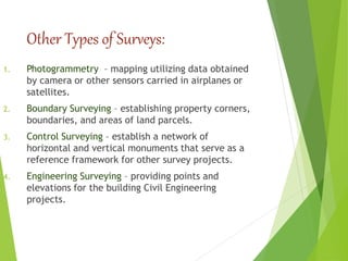 surveying.ppt
