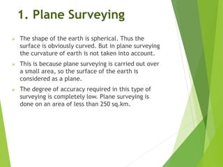 surveying.ppt