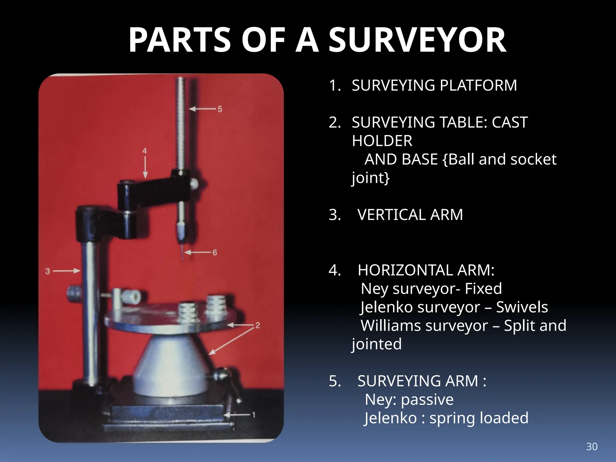 SURVEYING PARTS, TYPES, PURPOSE OF SURVEYING.pptx