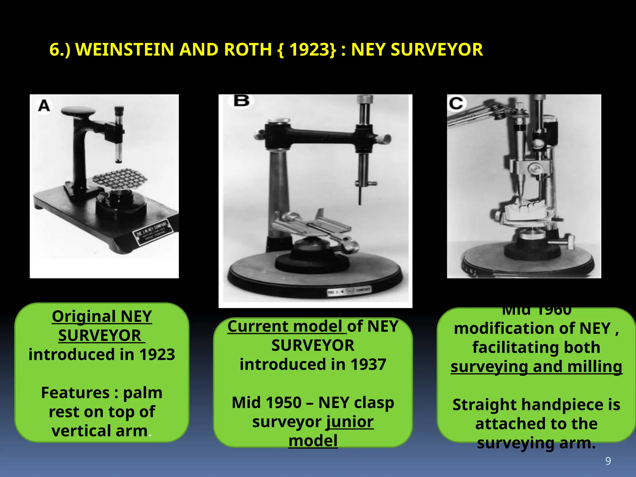 SURVEYING PARTS, TYPES, PURPOSE OF SURVEYING.pptx