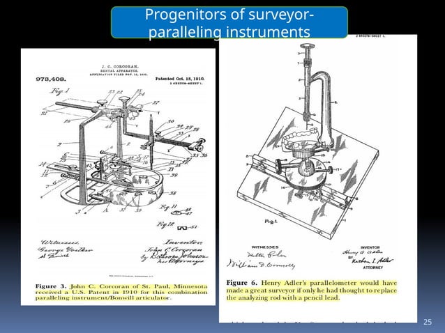 SURVEYING PARTS, TYPES, PURPOSE OF SURVEYING.pptx