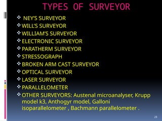SURVEYING PARTS, TYPES, PURPOSE OF SURVEYING.pptx