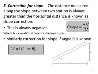 Surveying ch-two | PPTX