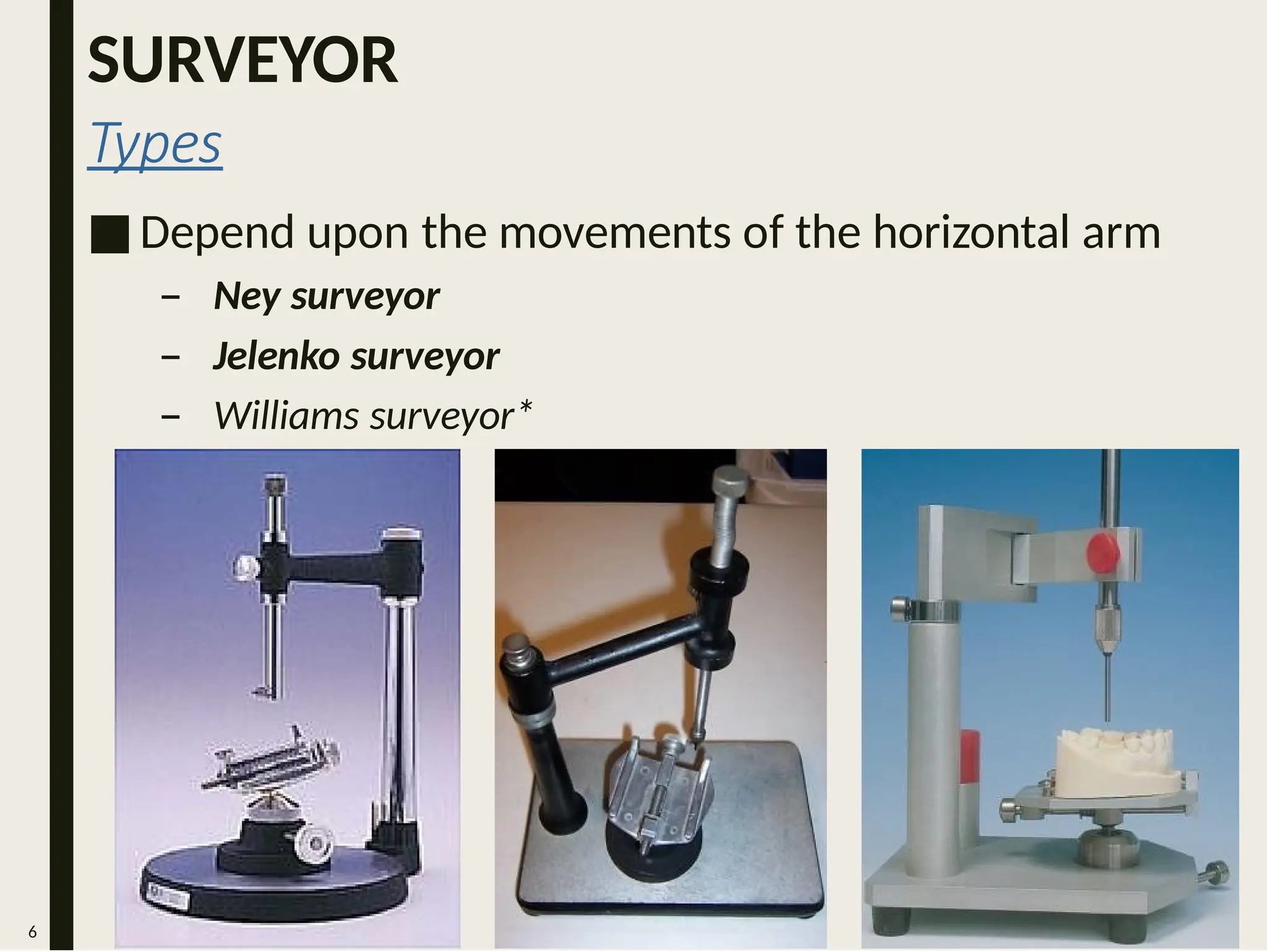 Surveying-Full procedure and surveyors.pptx