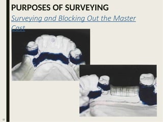 Surveying-Full procedure and surveyors.pptx