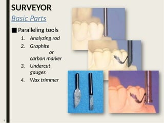 Surveying-Full procedure and surveyors.pptx