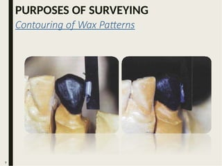 Surveying-Full procedure and surveyors.pptx