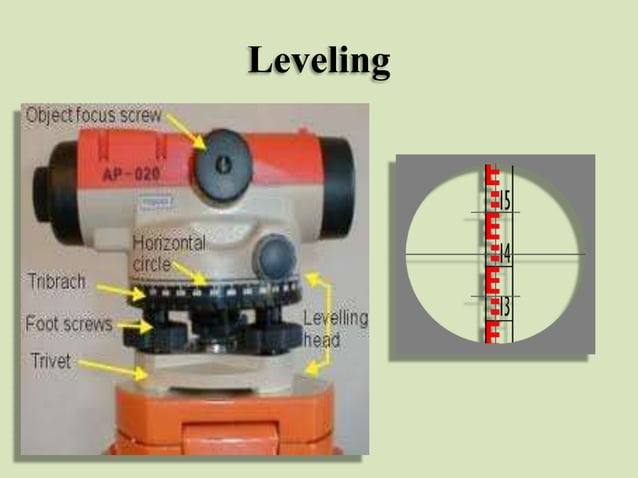 Surveying | PPTX | Civil Engineering Industry | Industries