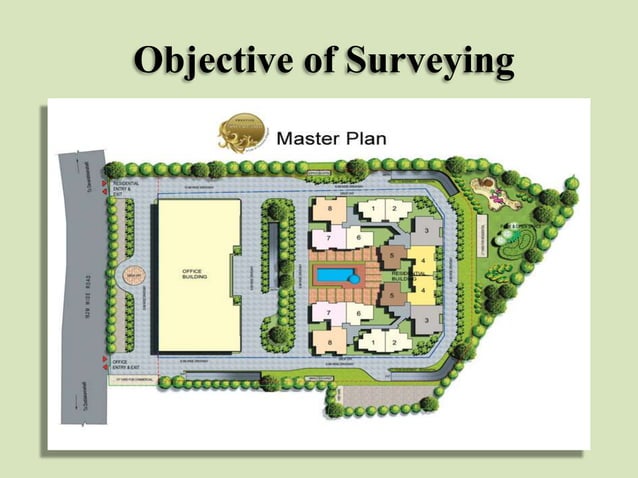 Surveying | PPTX | Civil Engineering Industry | Industries