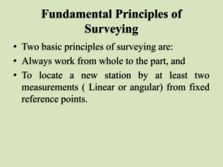 Surveying | PPTX