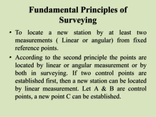 Surveying | PPTX