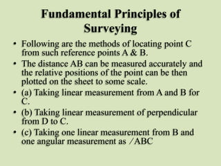 Surveying | PPTX