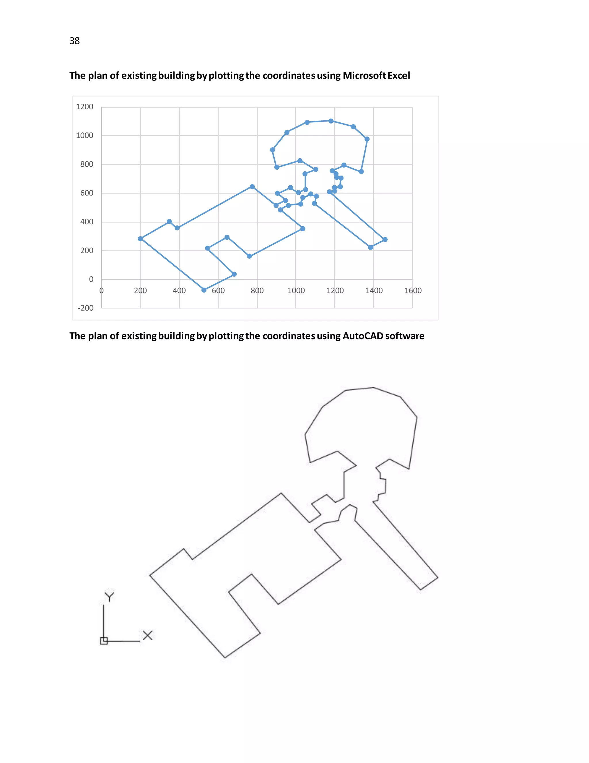 Surveying practical work book | DOCX