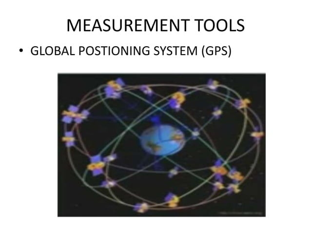 Introduction to Surveying - Chain,Compass,Theodolite,Total station,GPS | PPT