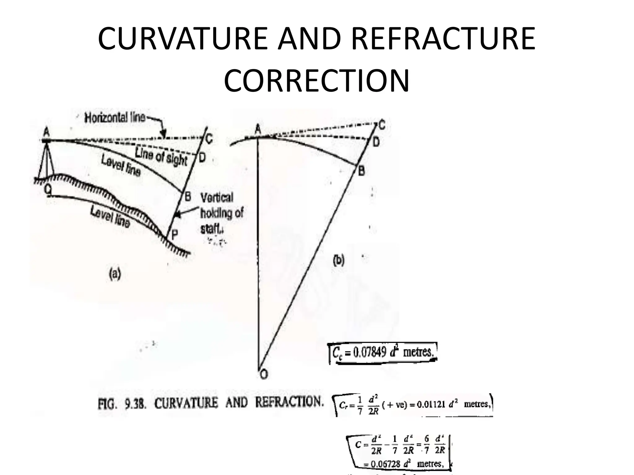 Levelling - Rise and fall - Height of instrument method | PPTX