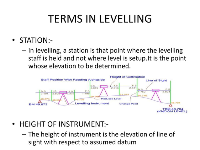 Levelling - Rise and fall - Height of instrument method | PPTX