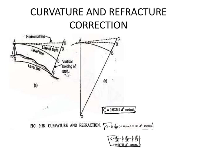 Levelling - Rise and fall - Height of instrument method | PPTX