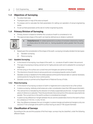 Surveying-mpsc.pdf