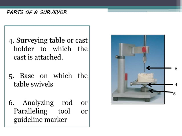 surveying-of diganostic cast and master cast.pptx | Oral care ...